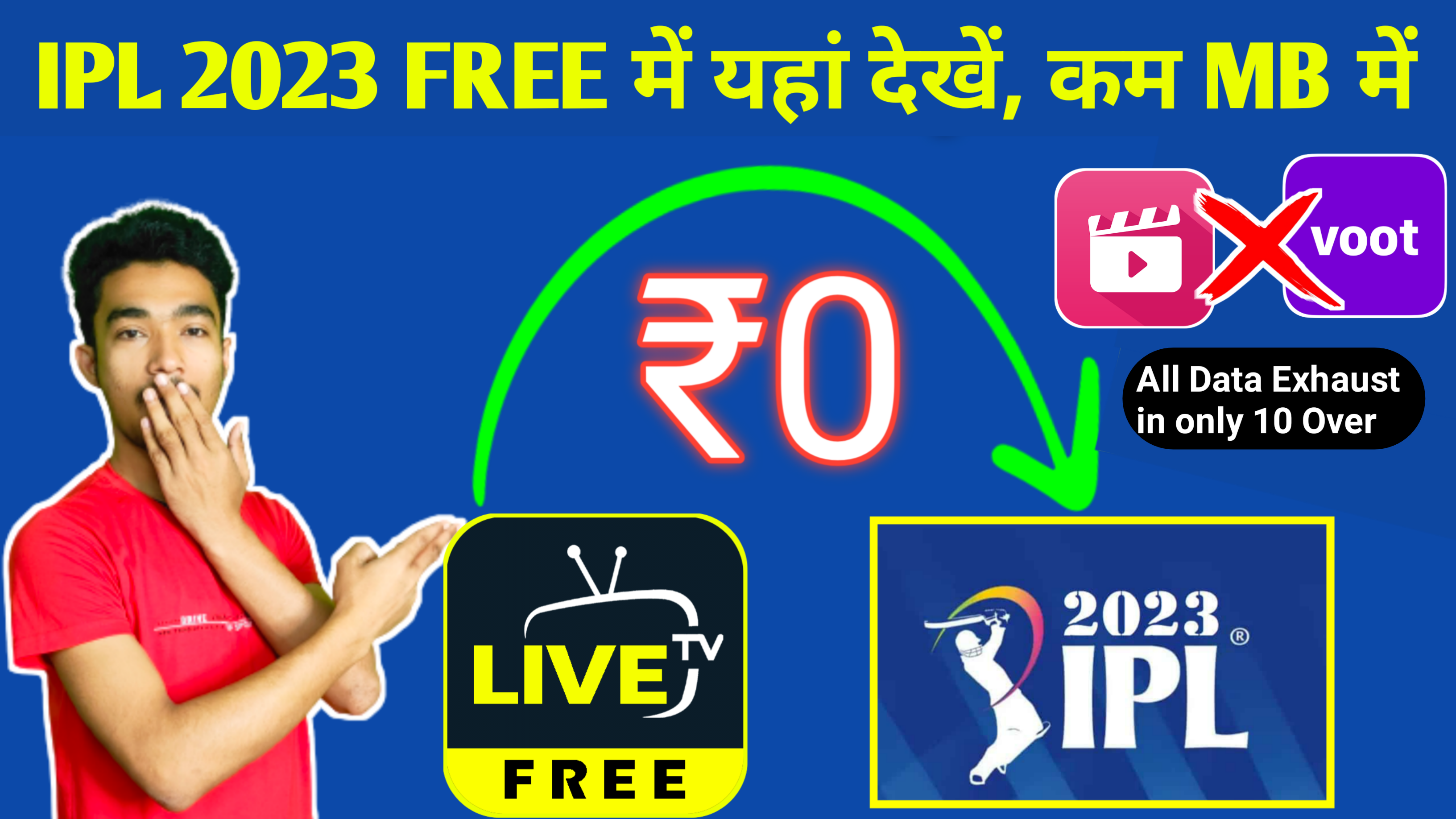 How to Watch IPL 2023 | Best Apps to Watch IPL 2023 Free ( All Details )